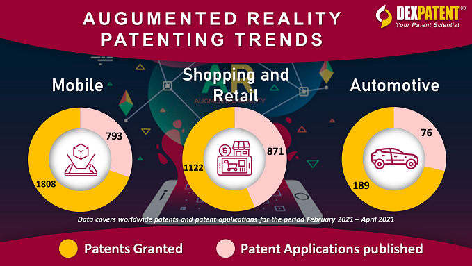 WiMi secures patent for HMD in holographic AR systems - Patent Insights ...