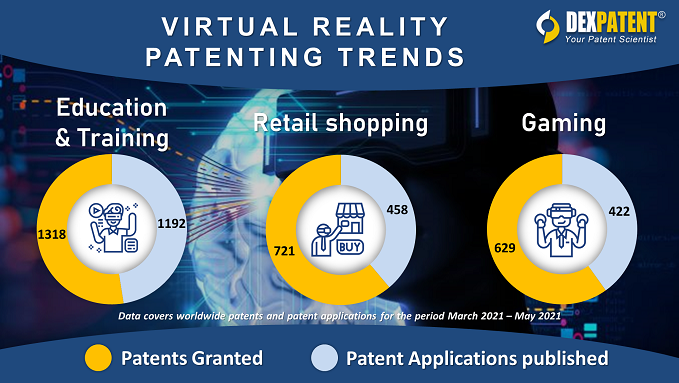 Microsoft's VR patent reveals real object detection and rendering in VR ...