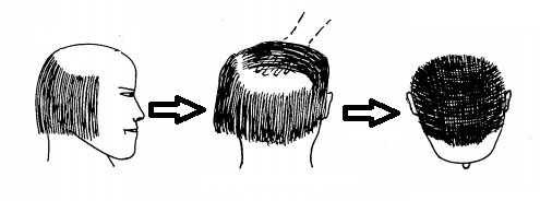 Top 10 Funny Patented Personal Care Inventions | Dexpatent