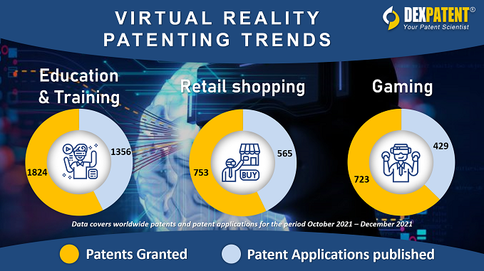Patent Insights | DexPatent
